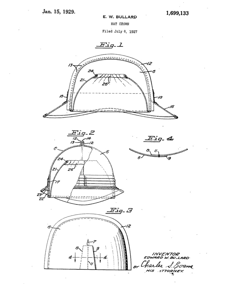 A Head-long Dive into the History of Hard Hats